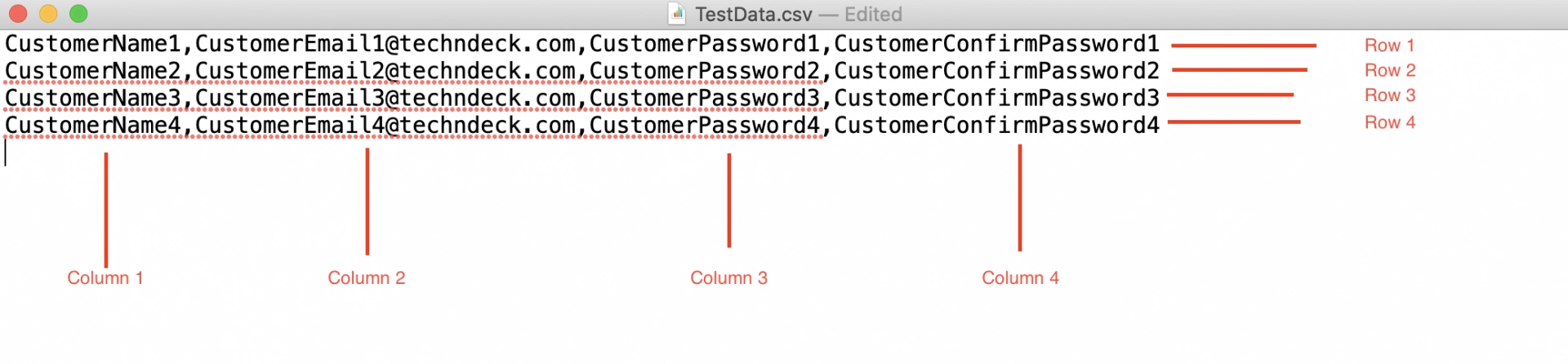How To Read Test Data From Csv File In Selenium Webdriver Techndeck